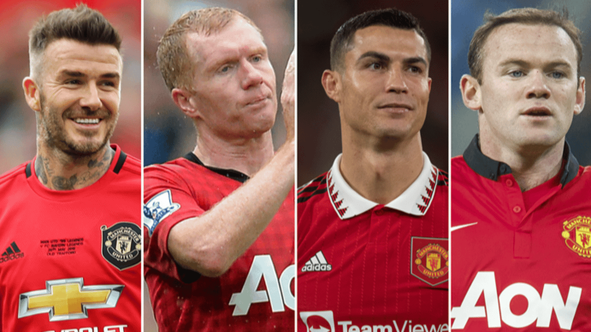 The 50 greatest Man Utd players of all time ranked in controversial ...