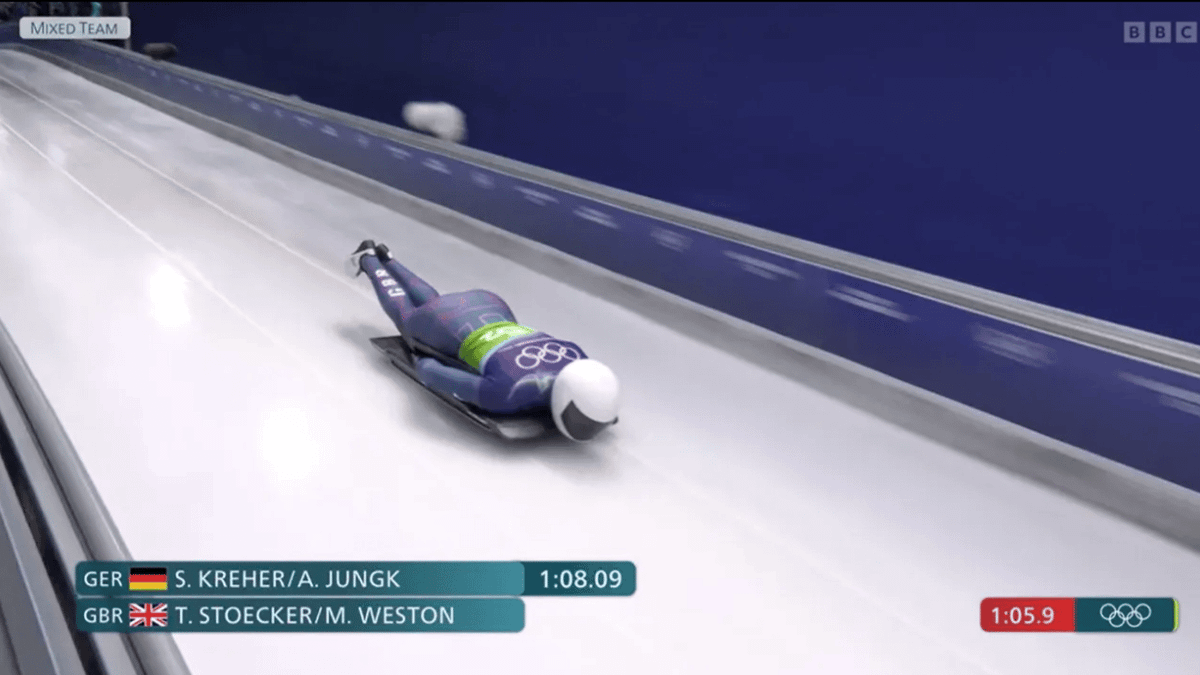 BBC Apologise After Major Blunder During Team GB Gold Win at Winter ...