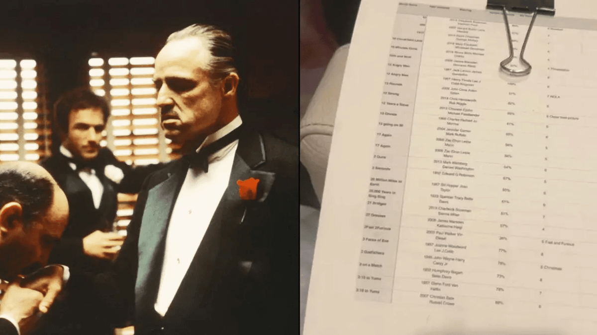 Dad who’s made spreadsheet rating every movie he’s ever watched finally ...